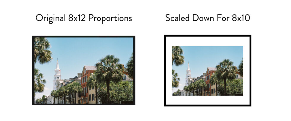 About Photo Sizes and Aspect Ratios | Fine Art Photo Printing, Canvas ...